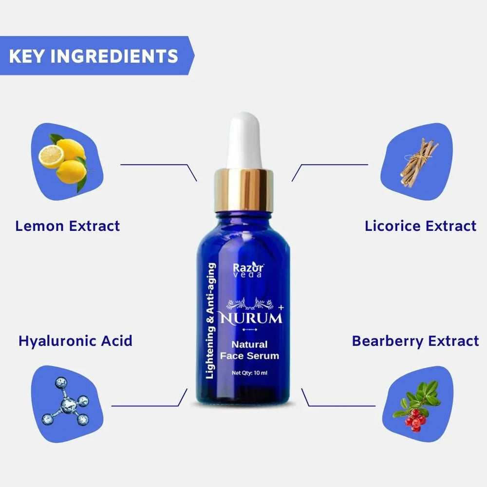 Nurum Plus Herbal Serum For Skin Lightening and Age Reversal ...